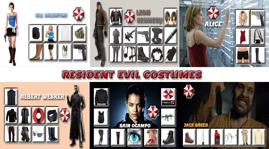 ULTIMATE DIY GUIDE OF THE RESIDENT EVIL COSTUMES